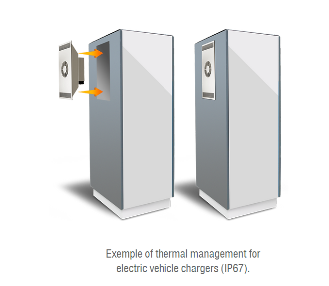 Peltier - technology - Lm-therm Elektrotechnik AG
